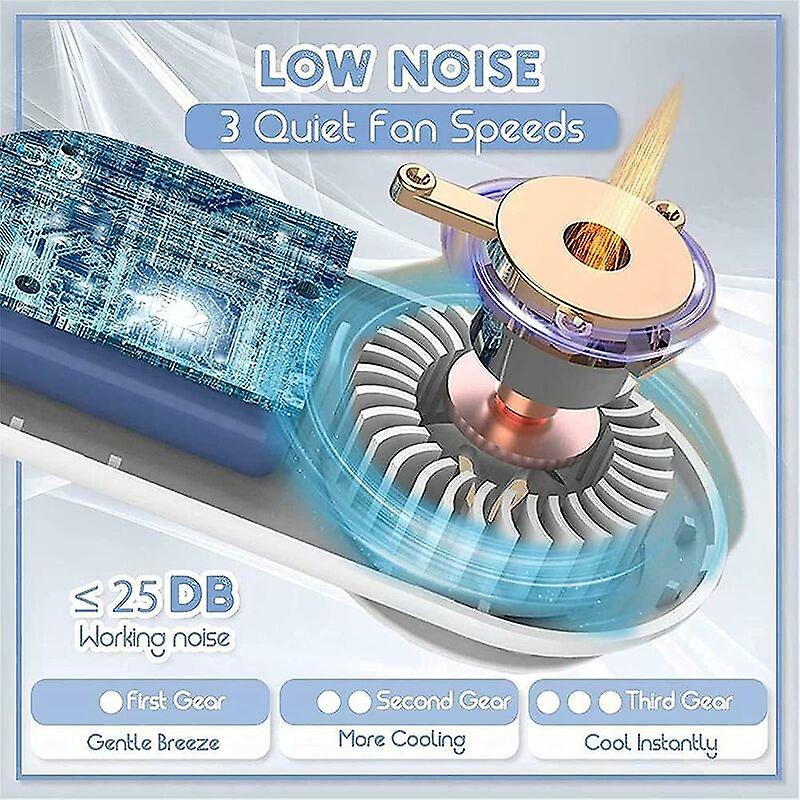 Portable Air Purifier - Mini Wearable Air Purifier Mask - Reusable ...