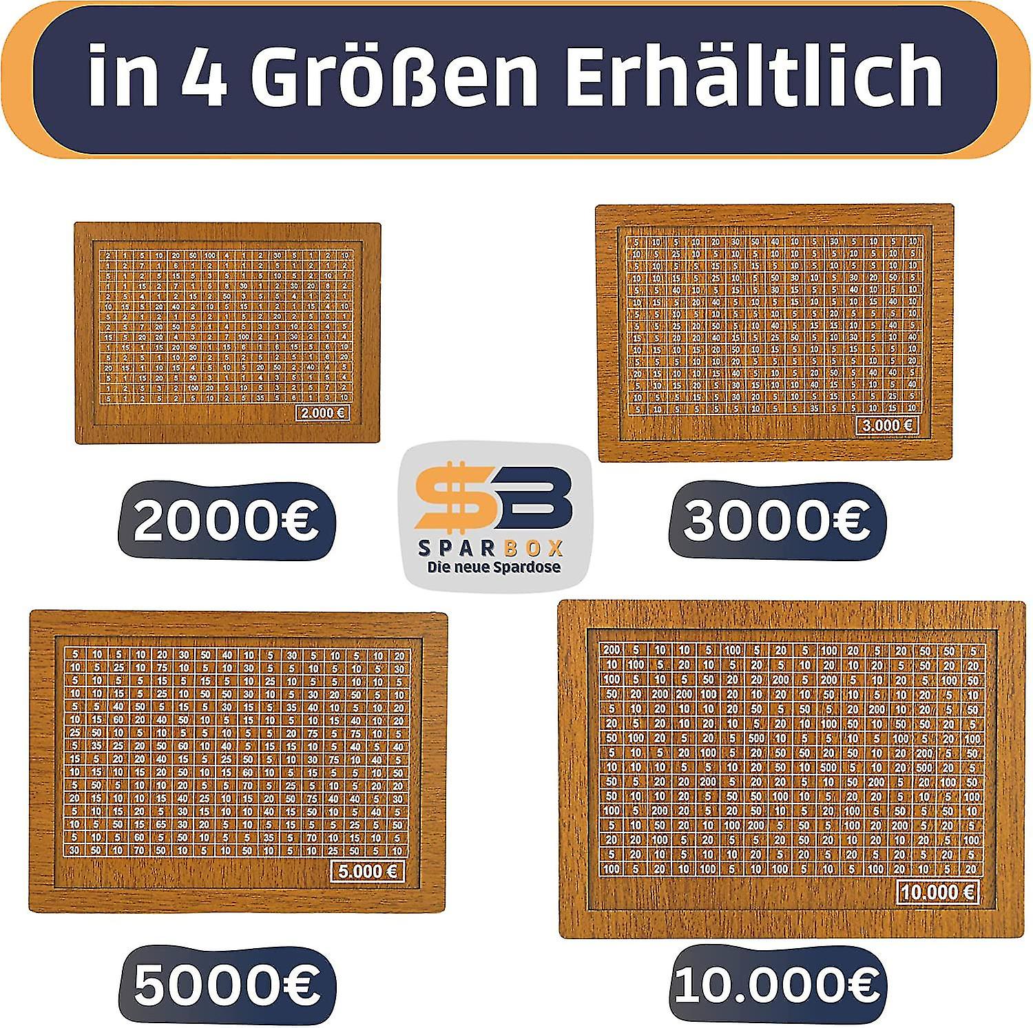 Sparbox (4 Sizes)- Reusable Money Box With Savings Goal And Numbers To ...