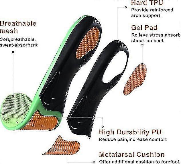 Orthopedic Insole Plantar Fasciitis Insole With Arch Support For Heel ...