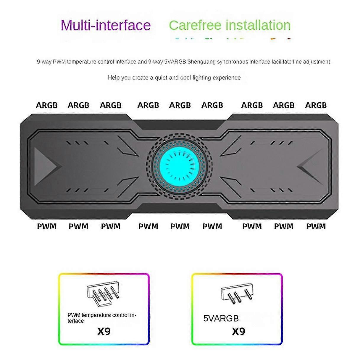 3-in-1 Control 9 Pwm Argb Case Fan Hub 1 To 9 Argb Pwm Hub 9x4pin Pwm ...