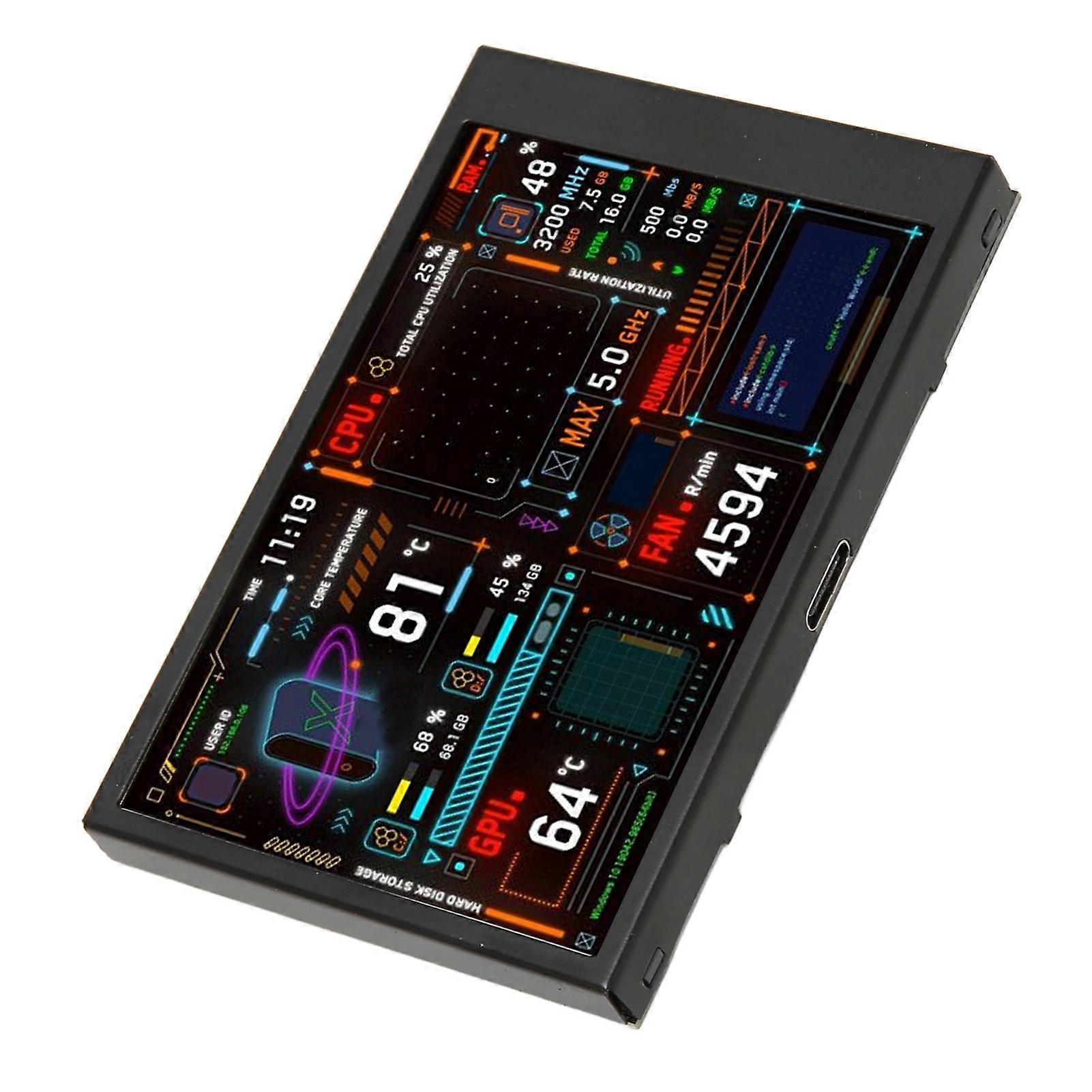 Computer Temp Monitor 3.5 Inch IPS Dual USB C Theme Editor Customizable ...