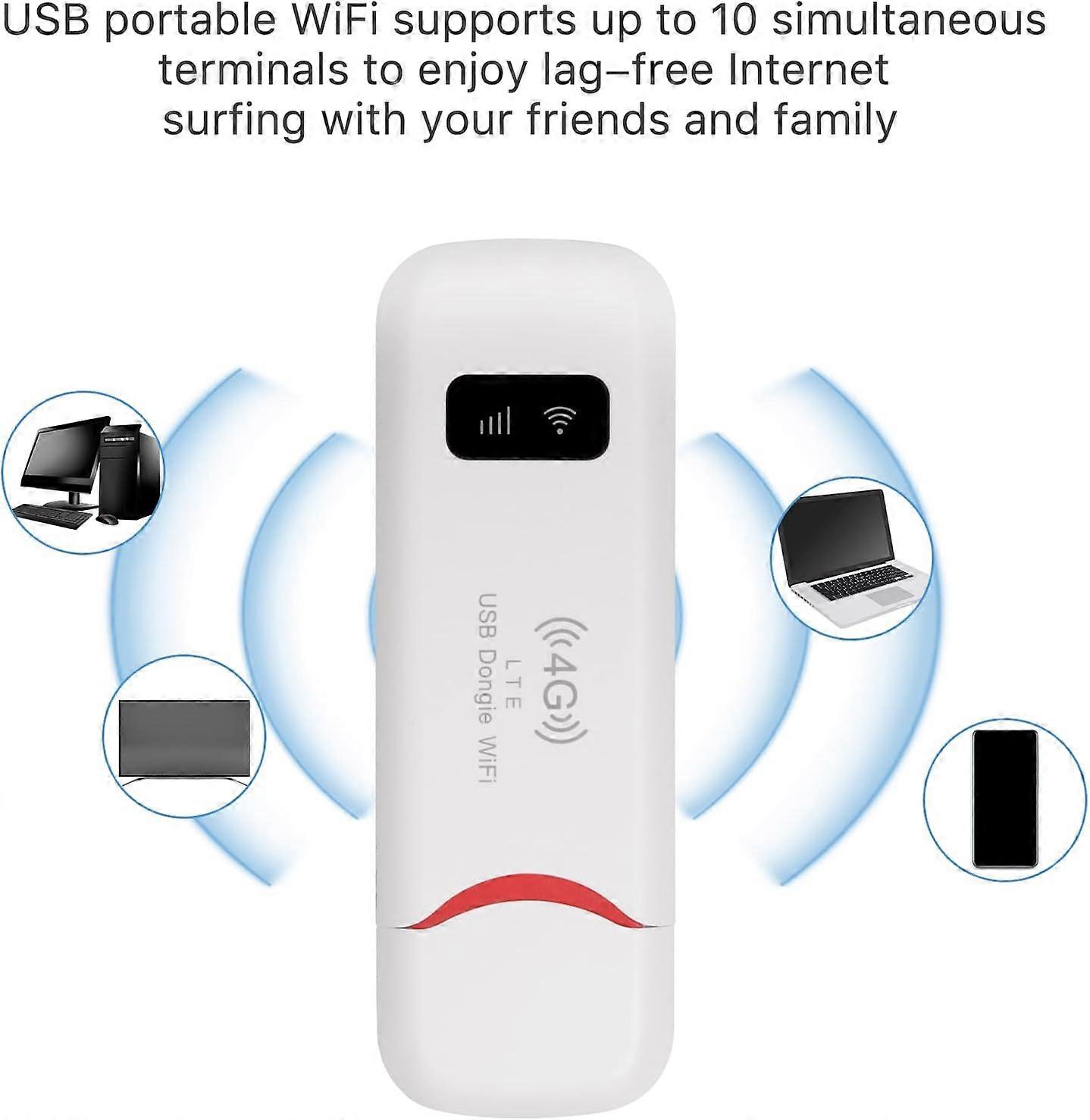 4G LTE USB Portable WiFi Router, Smart Router 150Mbps, Wireless Network ...