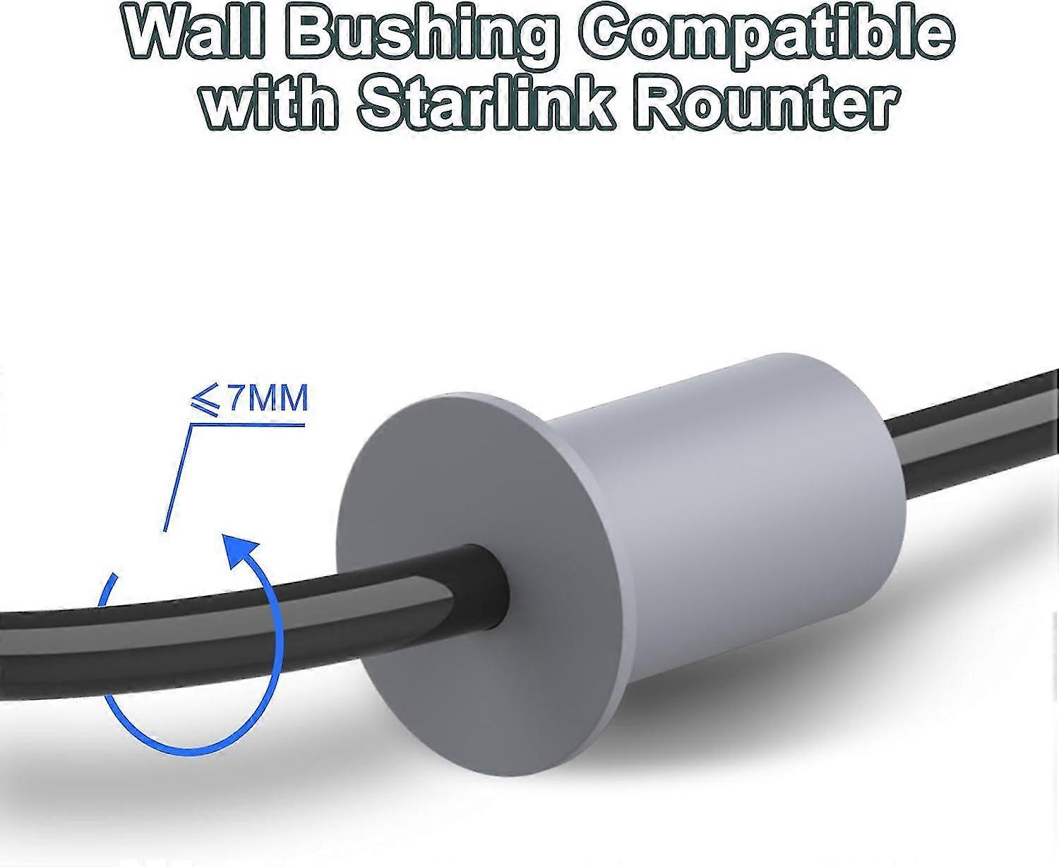 Wall Bushing For Cable (black 4 X 4 Cable Routing Kit For Starlink ...