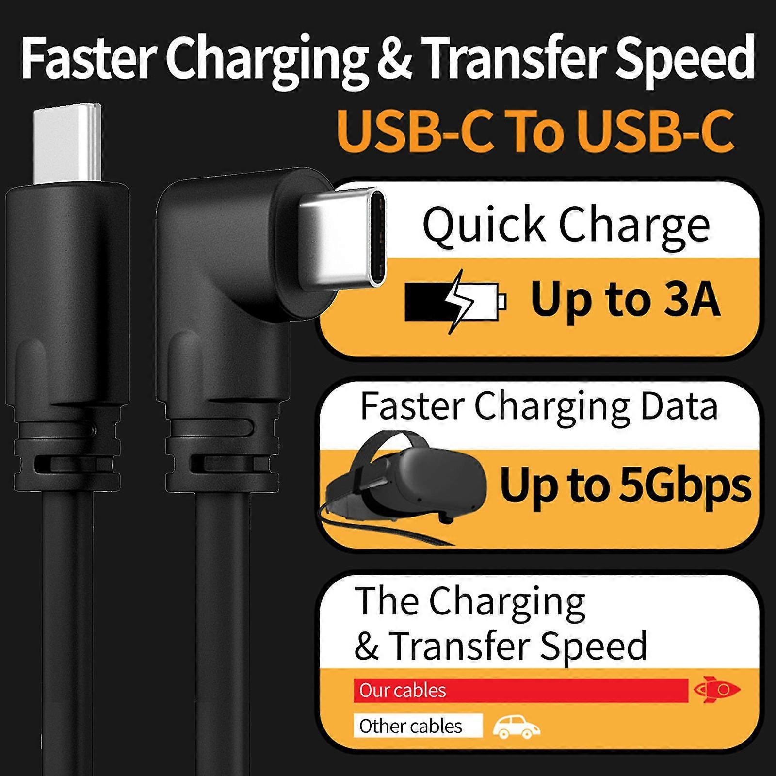 3 Meters/5m/10m Link Cable Data Transfer Cord Compatible With Oculus ...