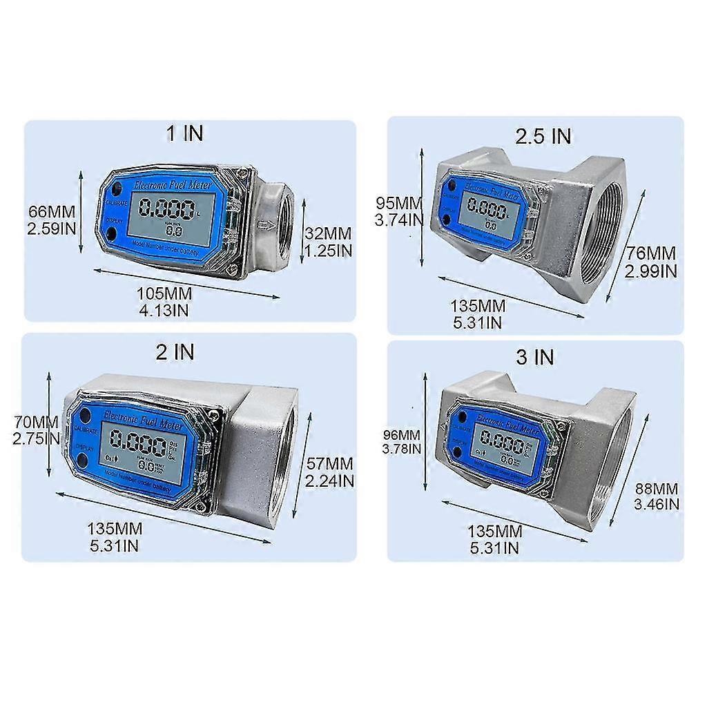Liquid Flow Sensor Meter For Fuel Water 1in/2in/2.5in/3in Electronic ...