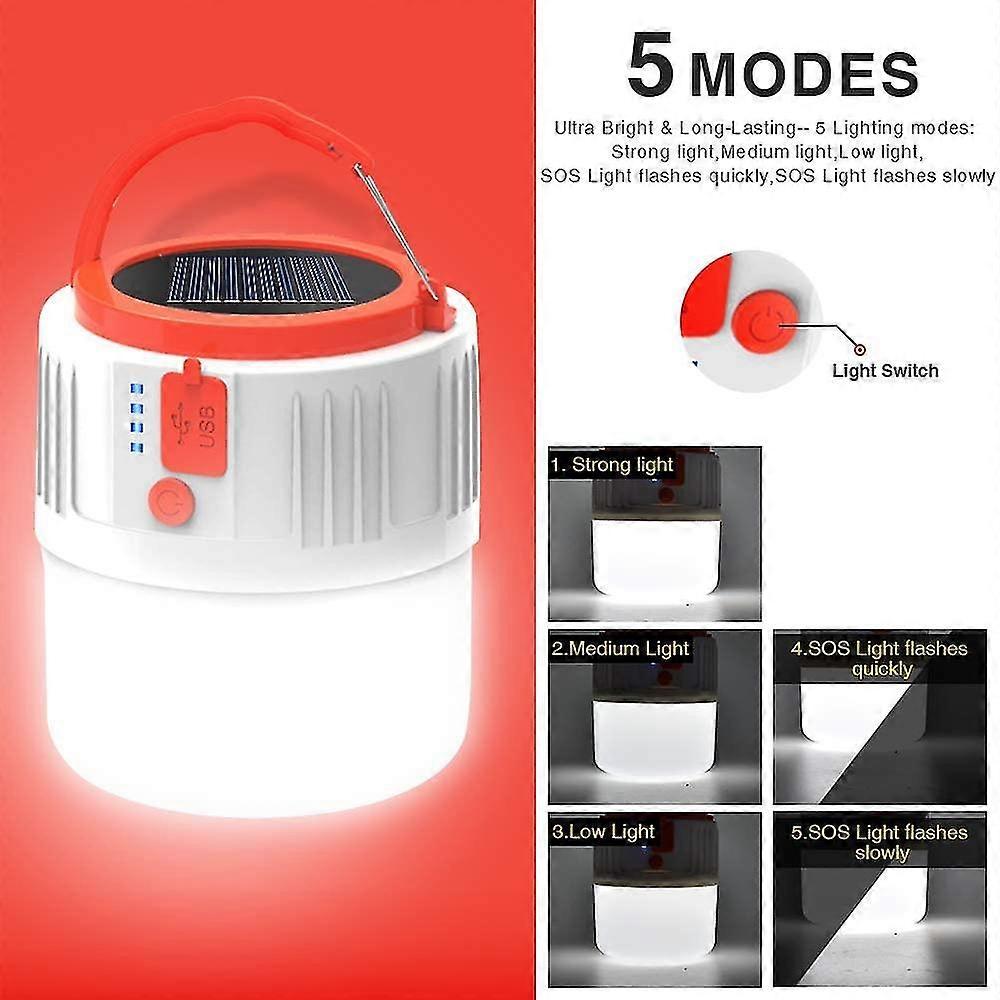 Rechargeable Led Camping Lantern Solar/usb Portable Lamp With Remote ...