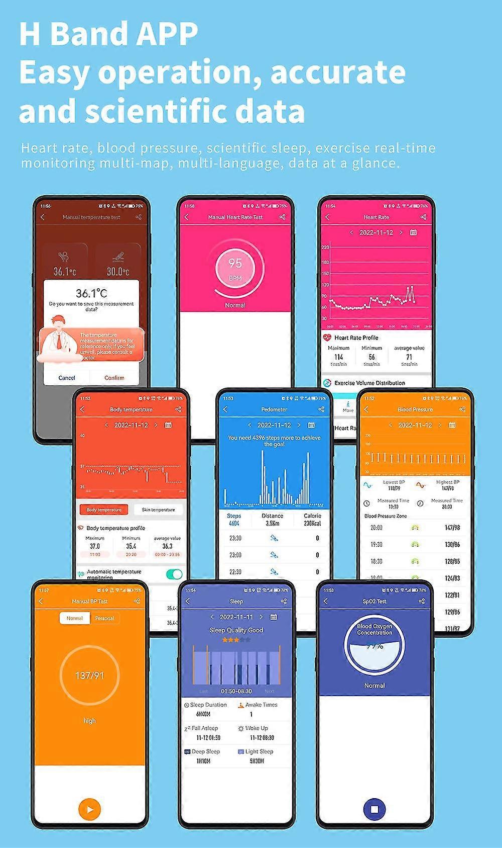 Waterproof Smart Watch Ecg+ppg Blood Glucose Body Temperature Heart ...