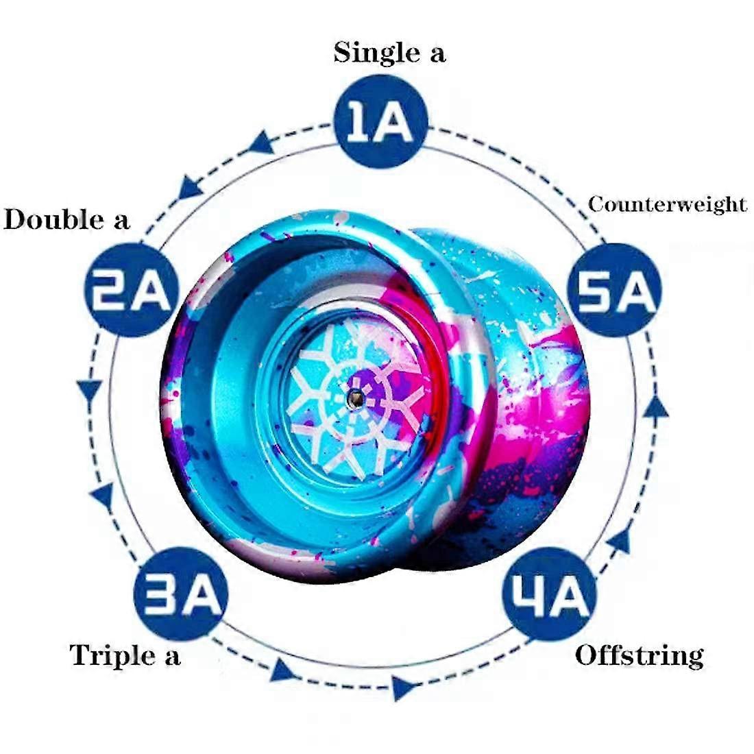 Unresponsive Yoyo,Professional Yoyo ,Aluminum Beginner Yo-Yos Ball for Yoyos Players with 10 Yo ...