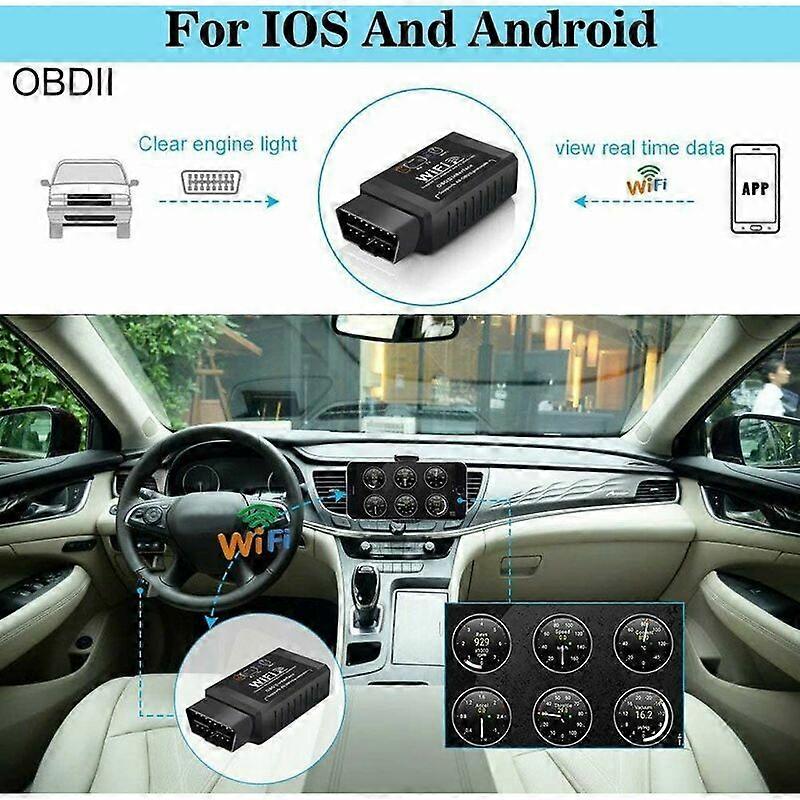 OBD2 Auto Diagnostic Case, Car Diagnostic WiFi Socket OBD Adapter Multi ...