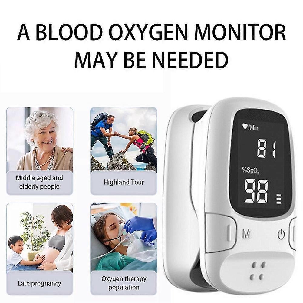 Non-invasive Finger Clip Oximeter Portable Blood Oxygen Saturation ...