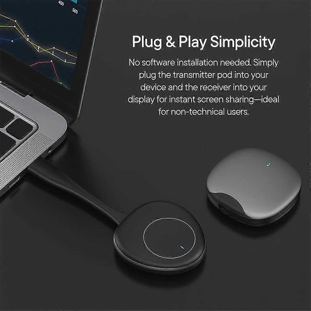 4K Wireless Transmitter Collaboration HDMI 1 To 8 Tx Pods 30m Range ...