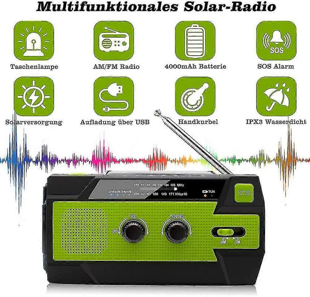 Solar Radio, Portable Crank Radio Dynamo Radio With Am/fm, Built-in ...