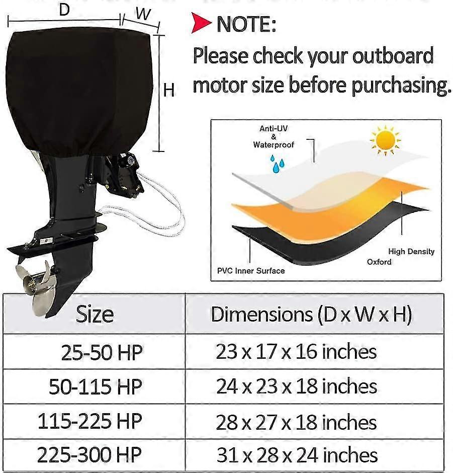 Outboard Boat Motor Cover Heavy Duty 420d Outboard Engine Cover Boat ...