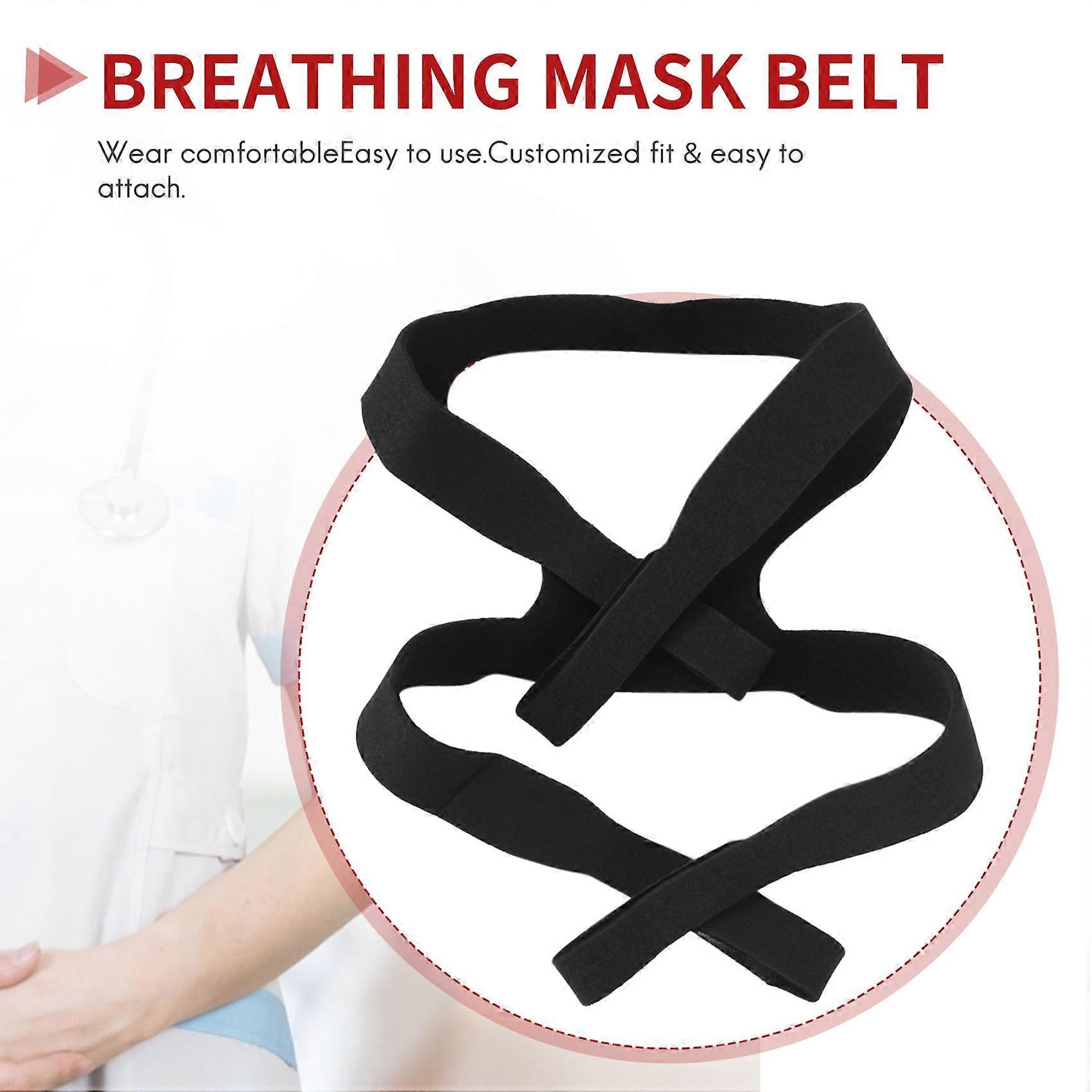 Universal CPAP Mask Headgear Strap for Series, CPAP (Headgear Only ...