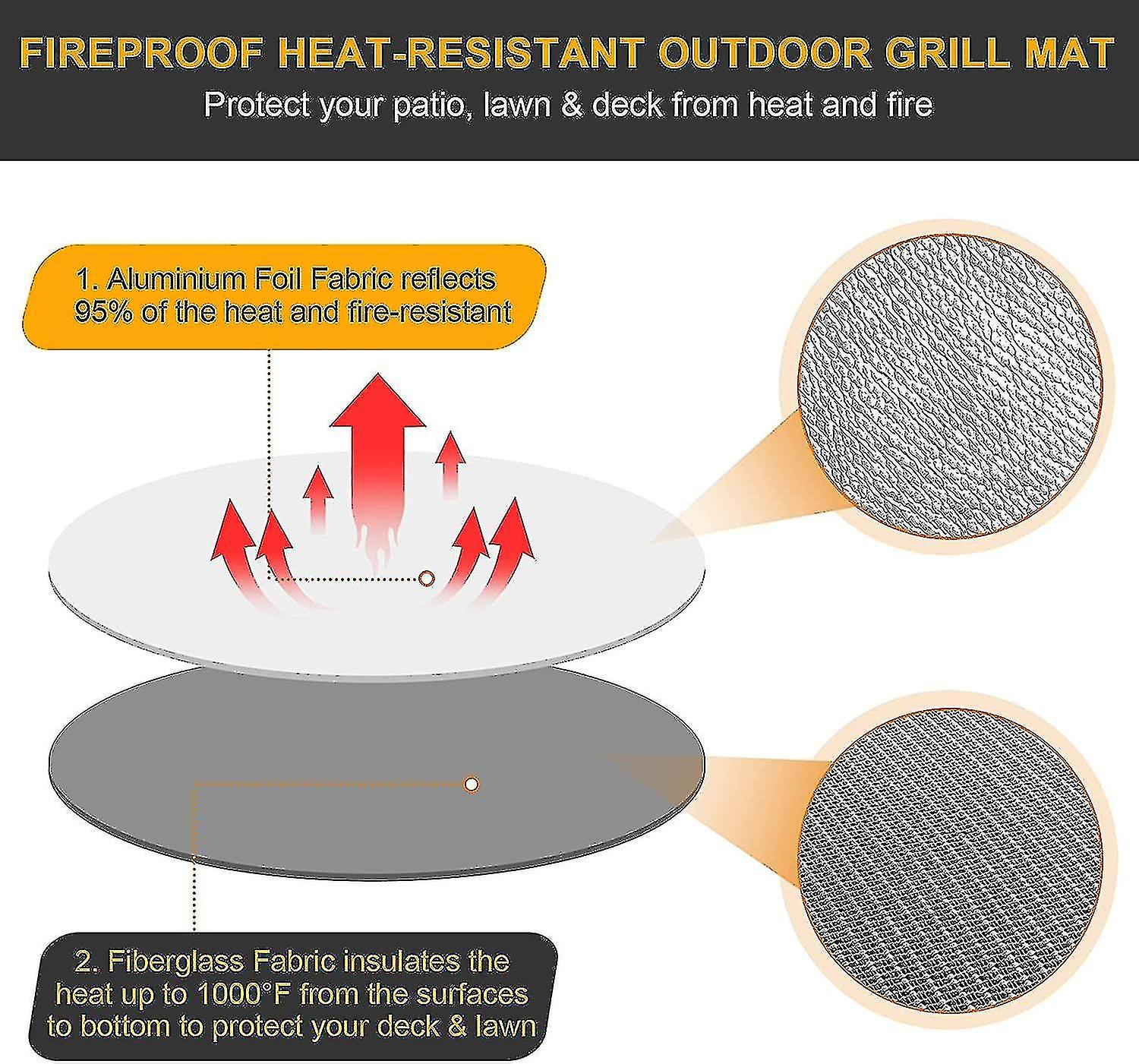 Fire Pit Mat For Decking, Heat Resistant Fireproof Mat For Wood Burning ...