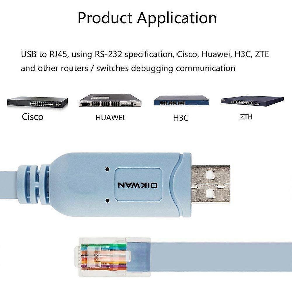 USB and USB C to RJ45 Cisco Console Cable for Cisco Routers/Switches ...