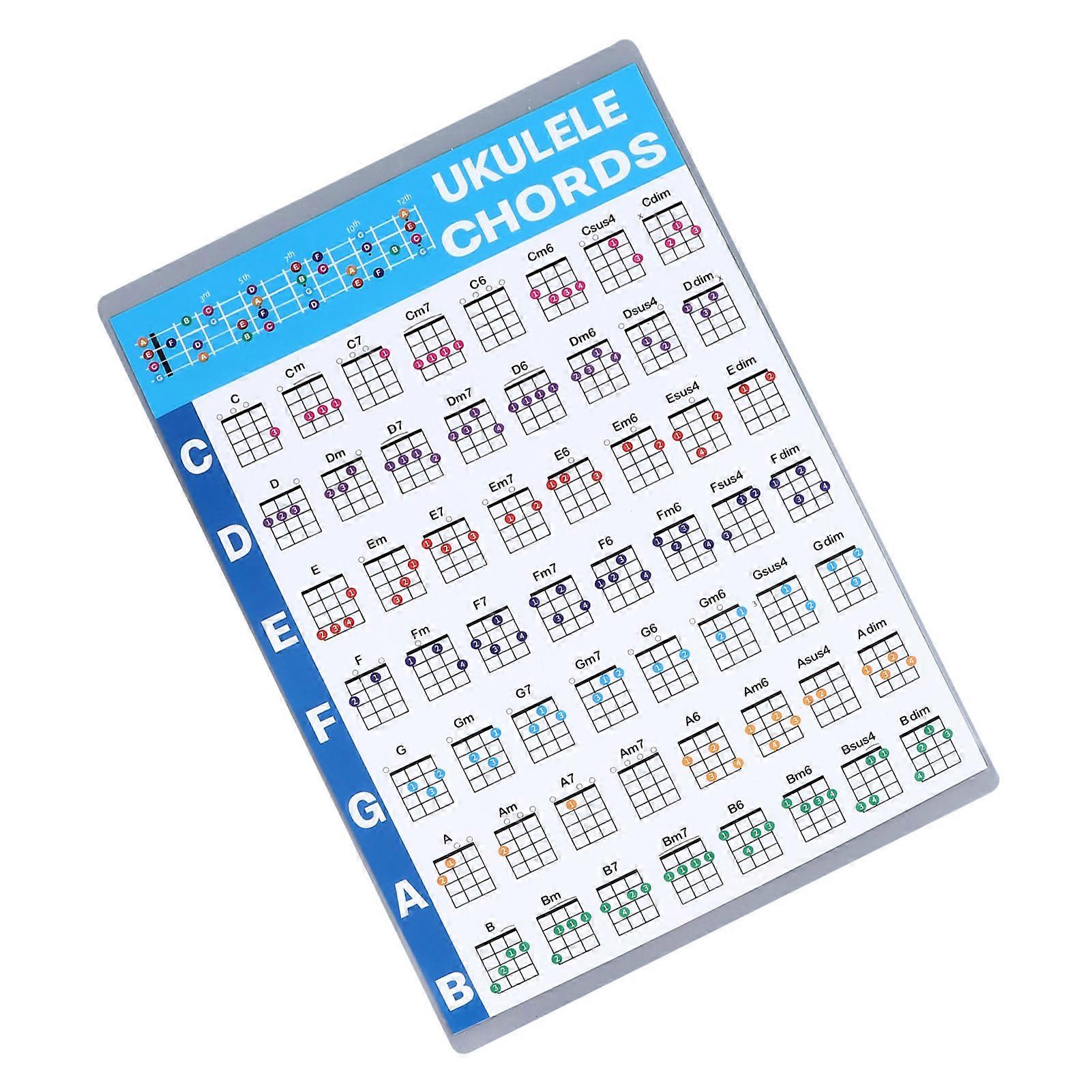 Ukulele Chord Sheet Professional Educational Reference Guide Ukulele ...