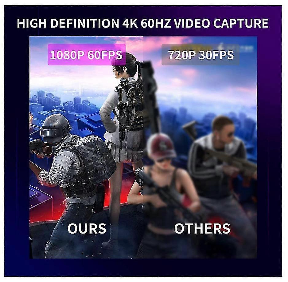 4K HDMI Video Capture Card, USB 3.0 Game Capture Card 1080P Capture ...