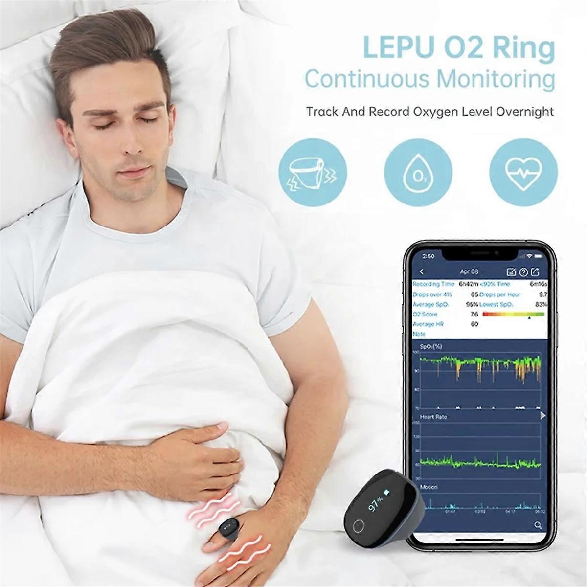 Bluetooth Date Analysis Oxygen Saturation Sleep Oximeter Overnight ...