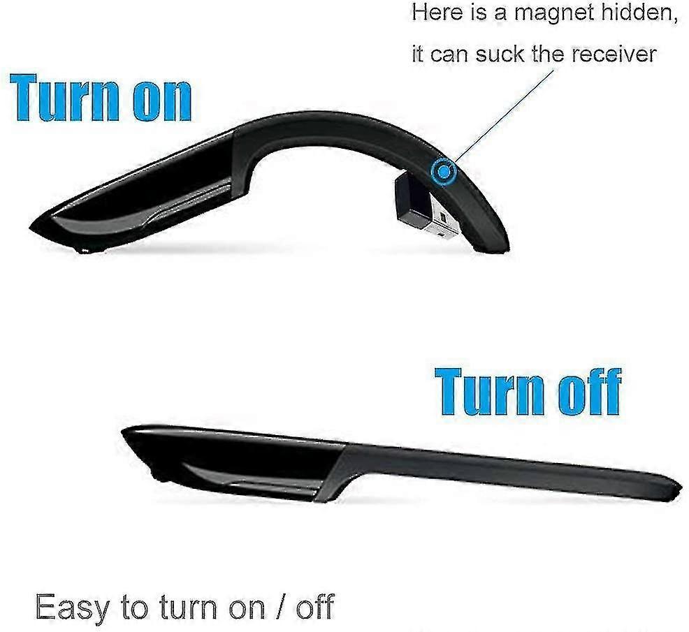 New Folding Mouse 2.4ghz Arc Touch Wireless Optical Touch Mouse With ...