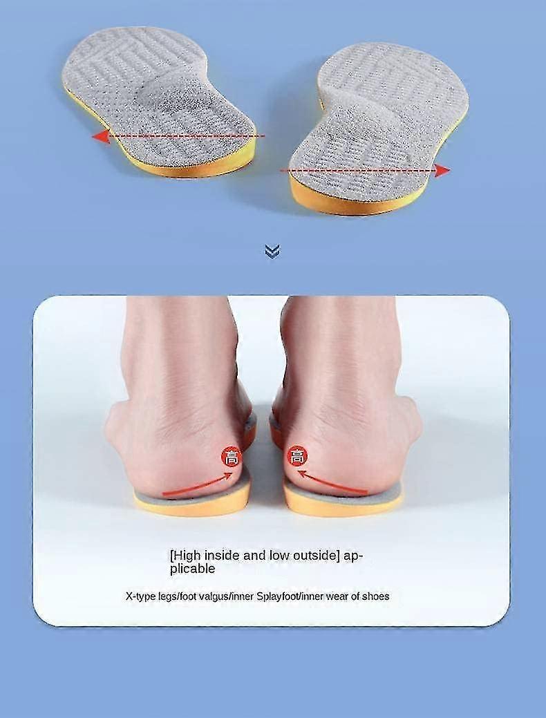 Supination Insoles for Over Supination & Foot Alignment Orthotic ...