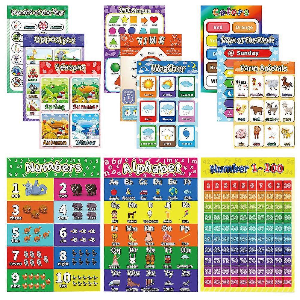 Children Early Education Poster Cartoon Posters Educational Preschool ...