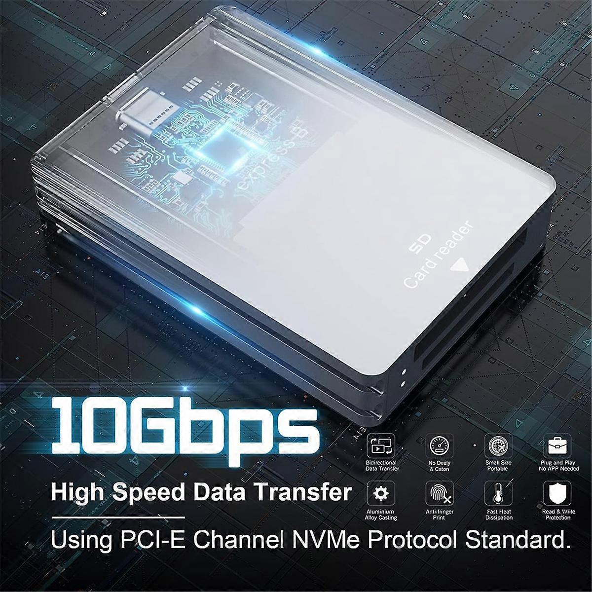 2 in 1 CFexpress Type B SD Card Reader CFexpress Reader USB 3.2 10Gbps ...