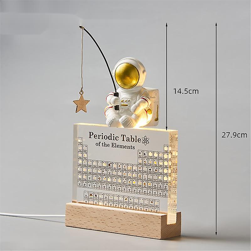 Periodic Table Ornaments