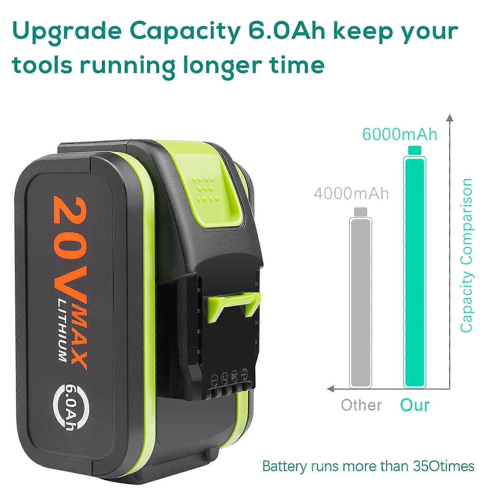 6.0AH Fr WORX 20V Li-ion Akku WA3553 WA3551.1 WA3553.1,WA3572 WX386 ...