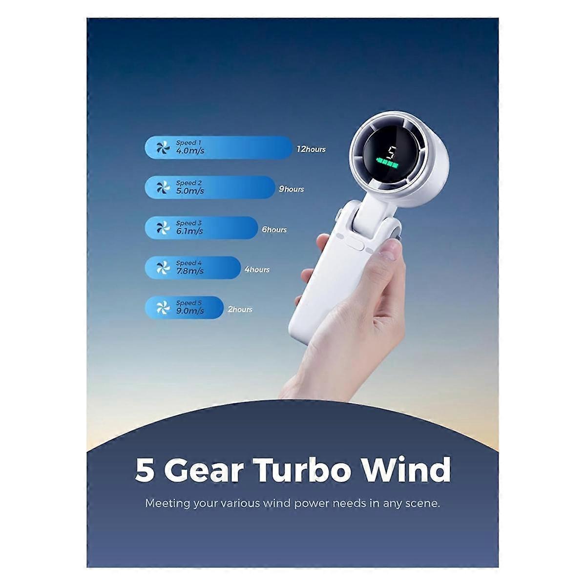 Portable Handheld Turbo Fan, 5 Gear Wind, Battery Operated, Up to 12 ...