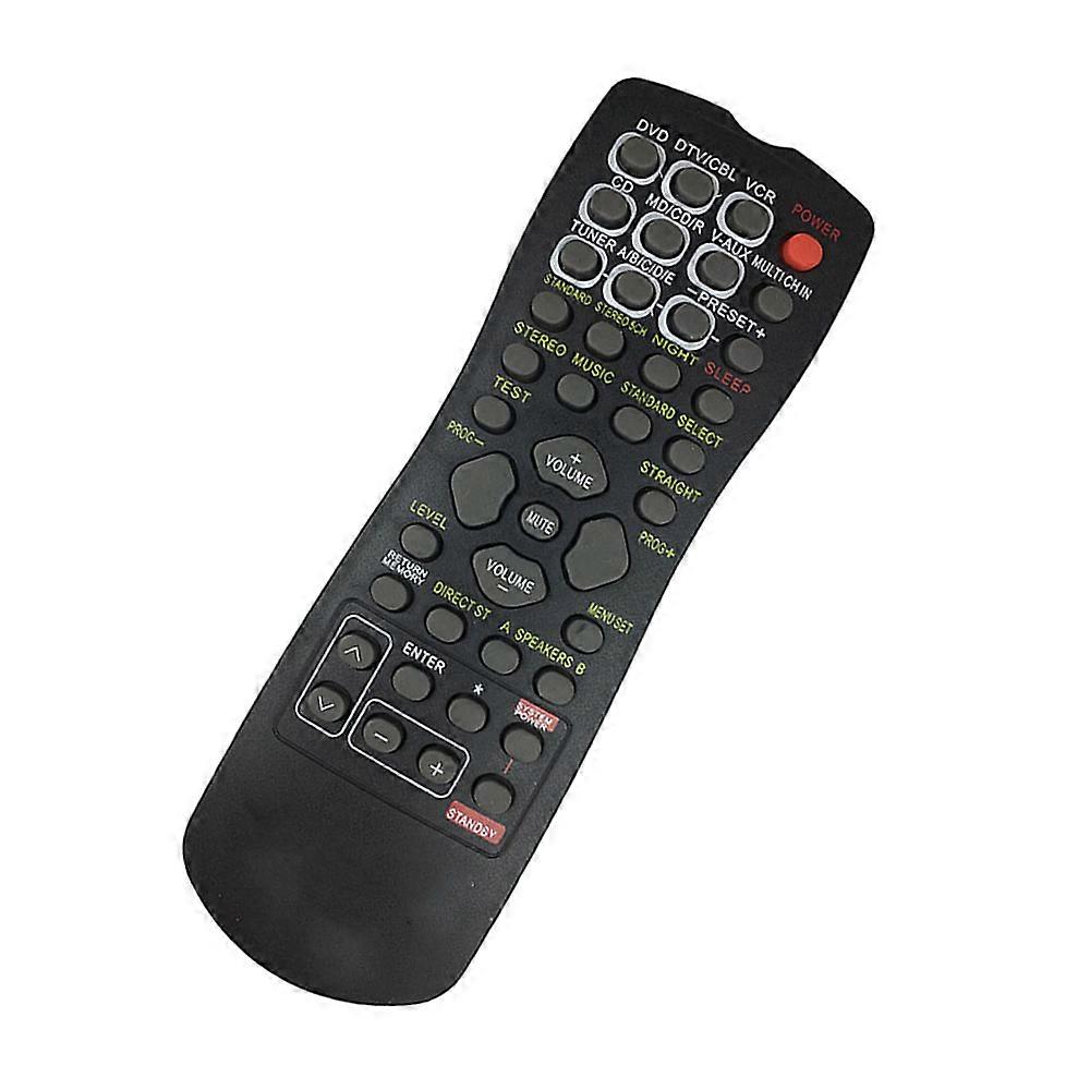 New Remote Control For Yamaha RX-V457 WE45870 HTR-N5060 DTX-1100 DTX ...