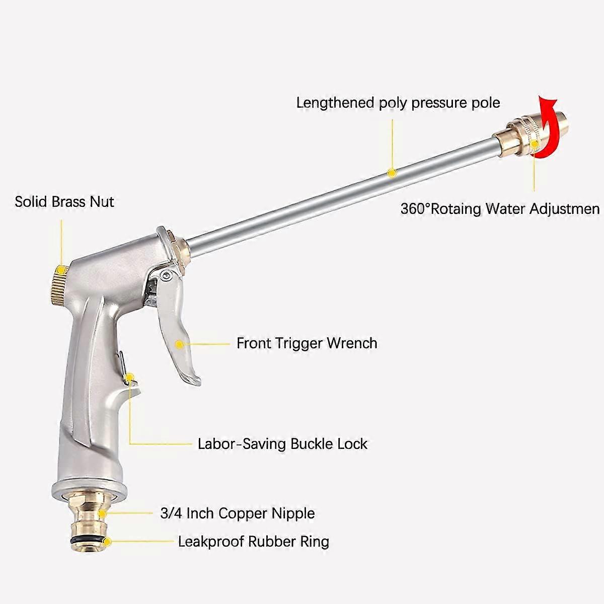 Garden Hose Spray Gun with Full Brass Nozzle Adjustable Heavy Duty ...