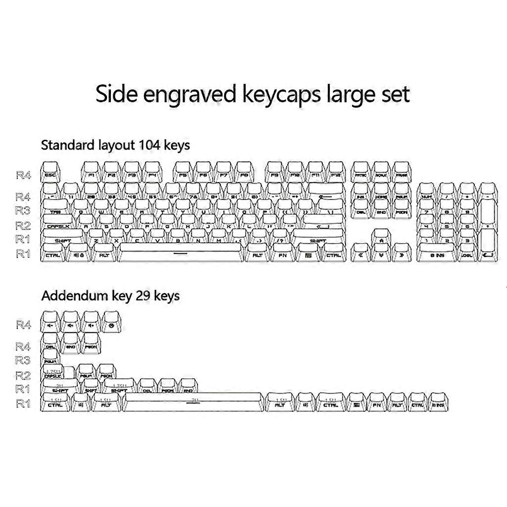 133 Keys PBT Double-Shot Side-lit Backlit Keycaps Mechanical Keypad ...