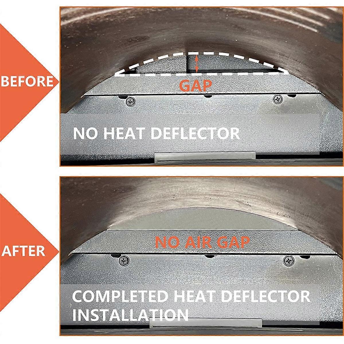 Heat Deflectors for Pit Boss - Heat Distribution for Uniform Heat ...
