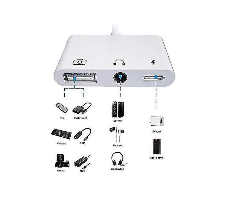 Lightning to USB 3 Camera Adapter, 3 in 1 USB Female OTG Adapter with 3 ...