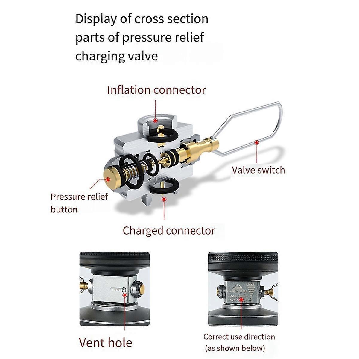 Camping Gas Saver Plus Gas Converter Shifter Refill Flat Tank ...