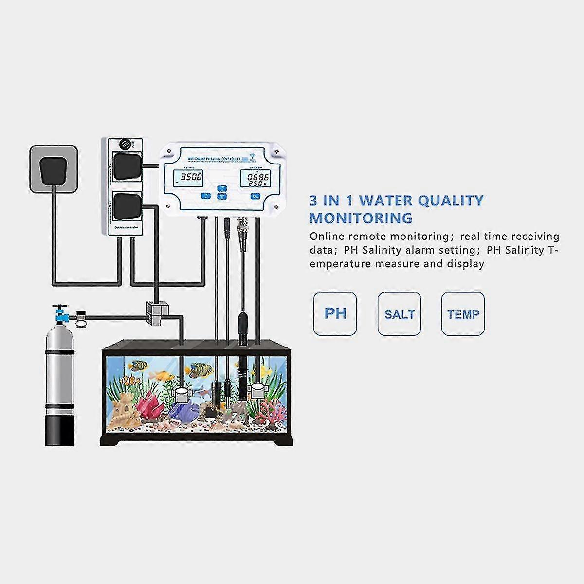 3 In1 Wifi Water Quality Detector Ph/salinity/temp Electrode Bnc Type ...