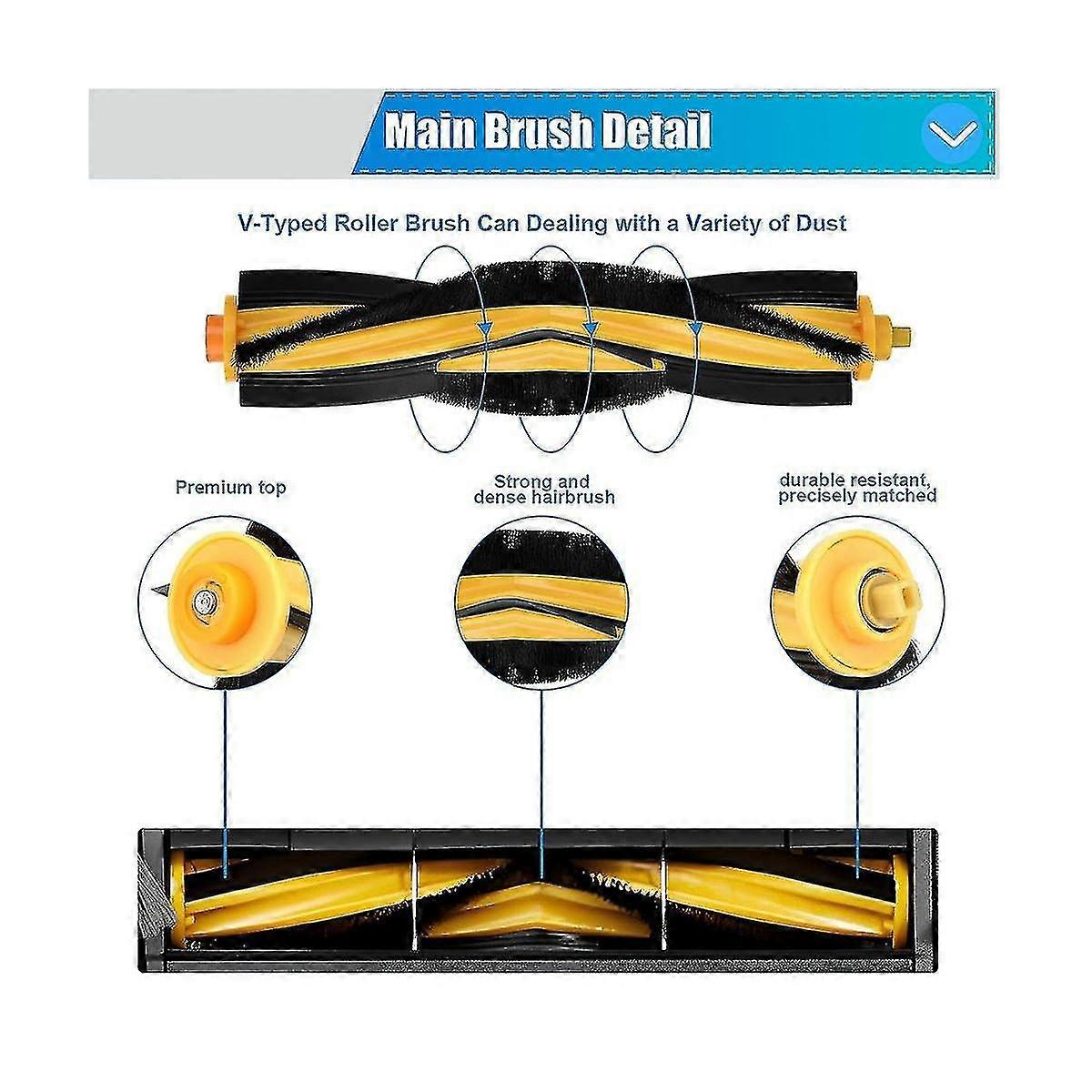 Accessories For Deebot N8/+/pro/pro+ Ozmo T8/t8+/+/t9/t9+ Vacuum ...