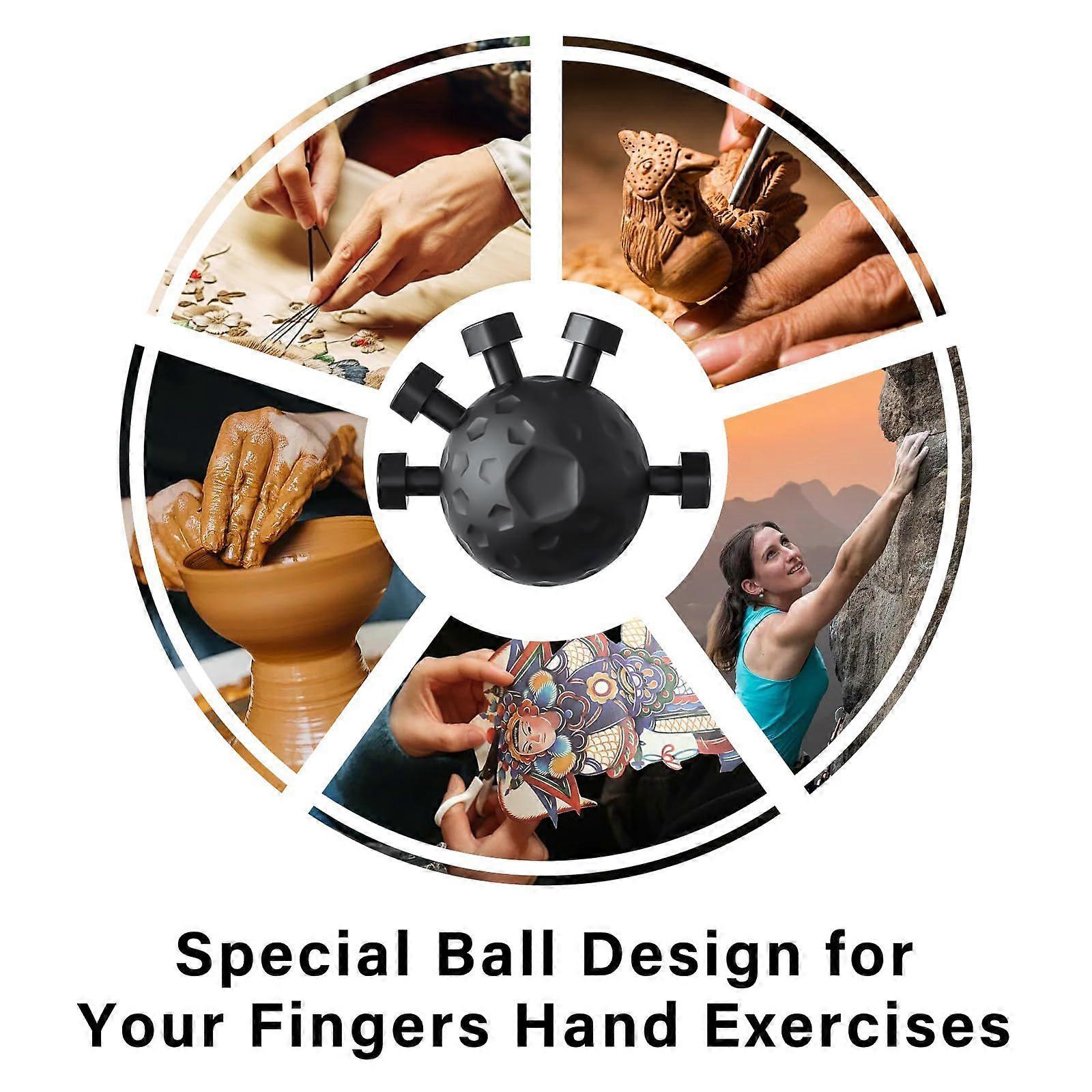 Finger Exerciser Stress Relief Ball Wrist Trainer Tool | Fruugo UK