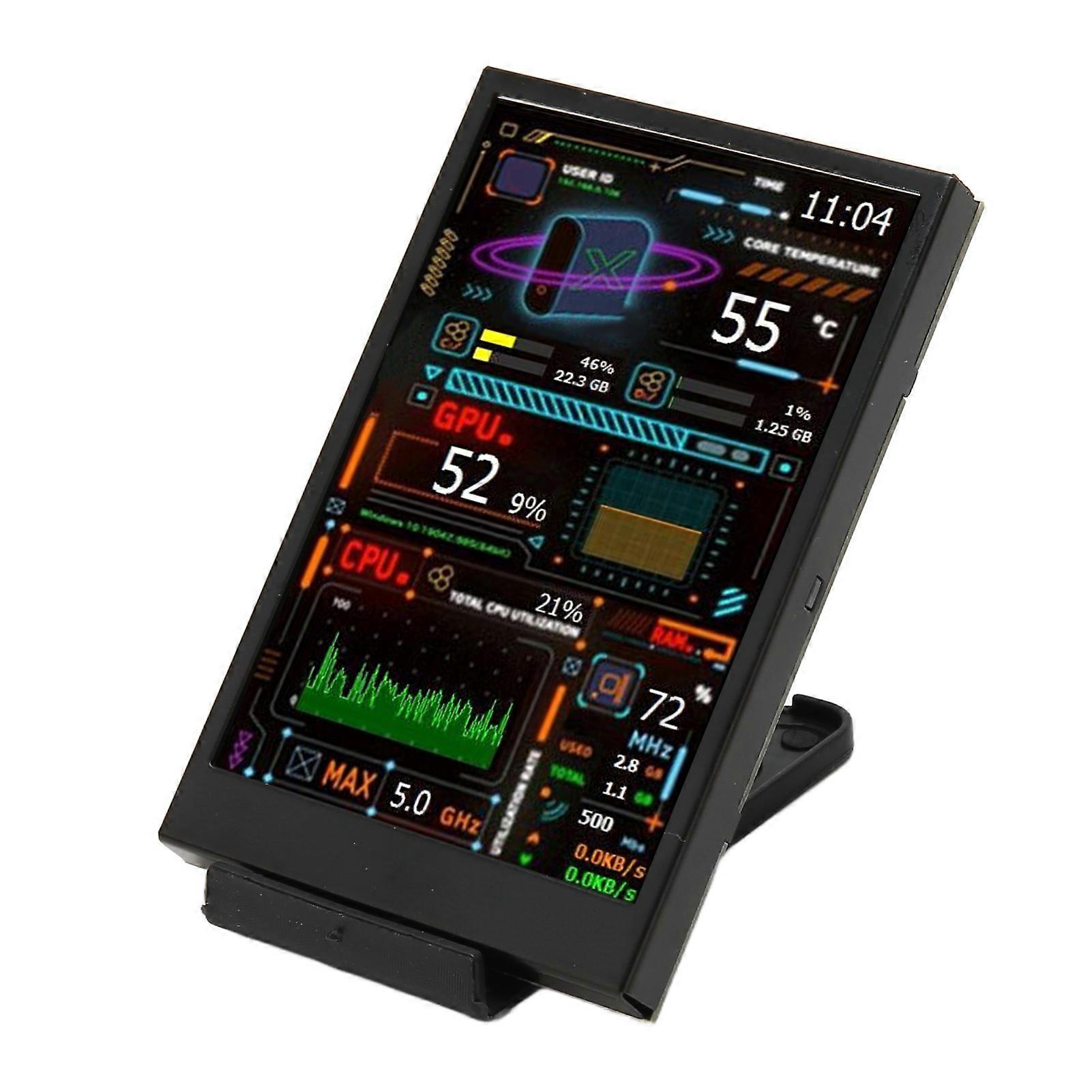 Computer Temp Monitor 3.5 Inch Dual USB C Customizable Layout for ARGB ...