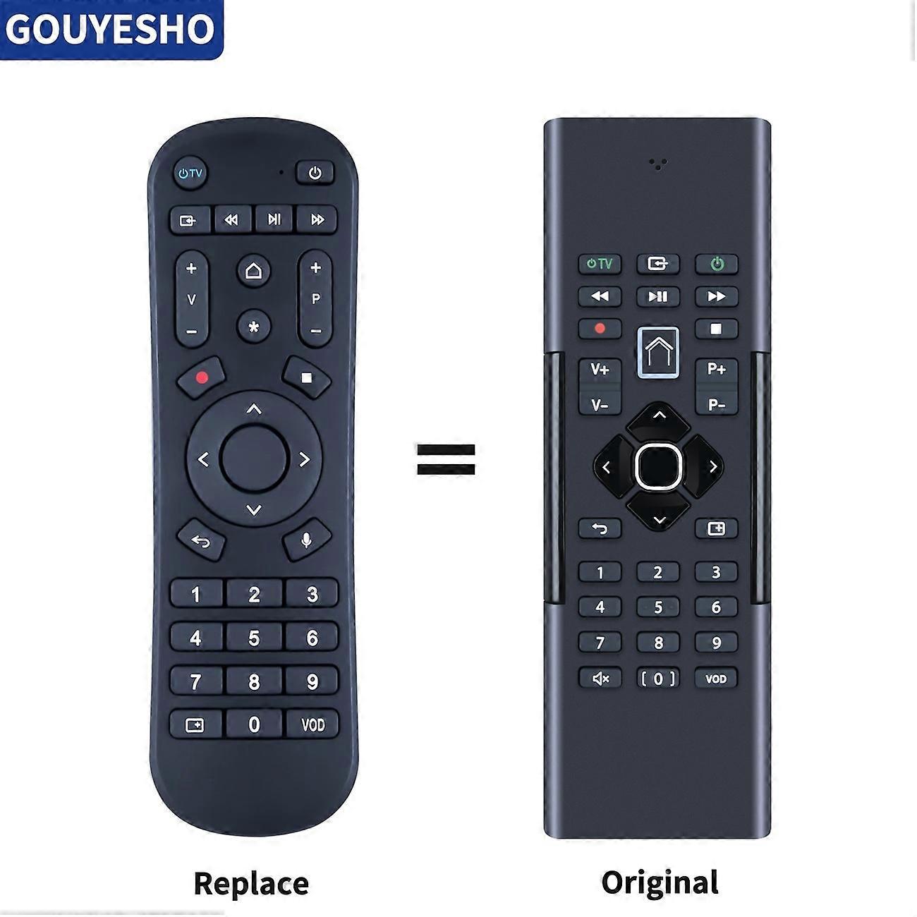 kwr103201/01 kwr103202 KWR103205/01BR Remote control for SFR Box Fiber ...