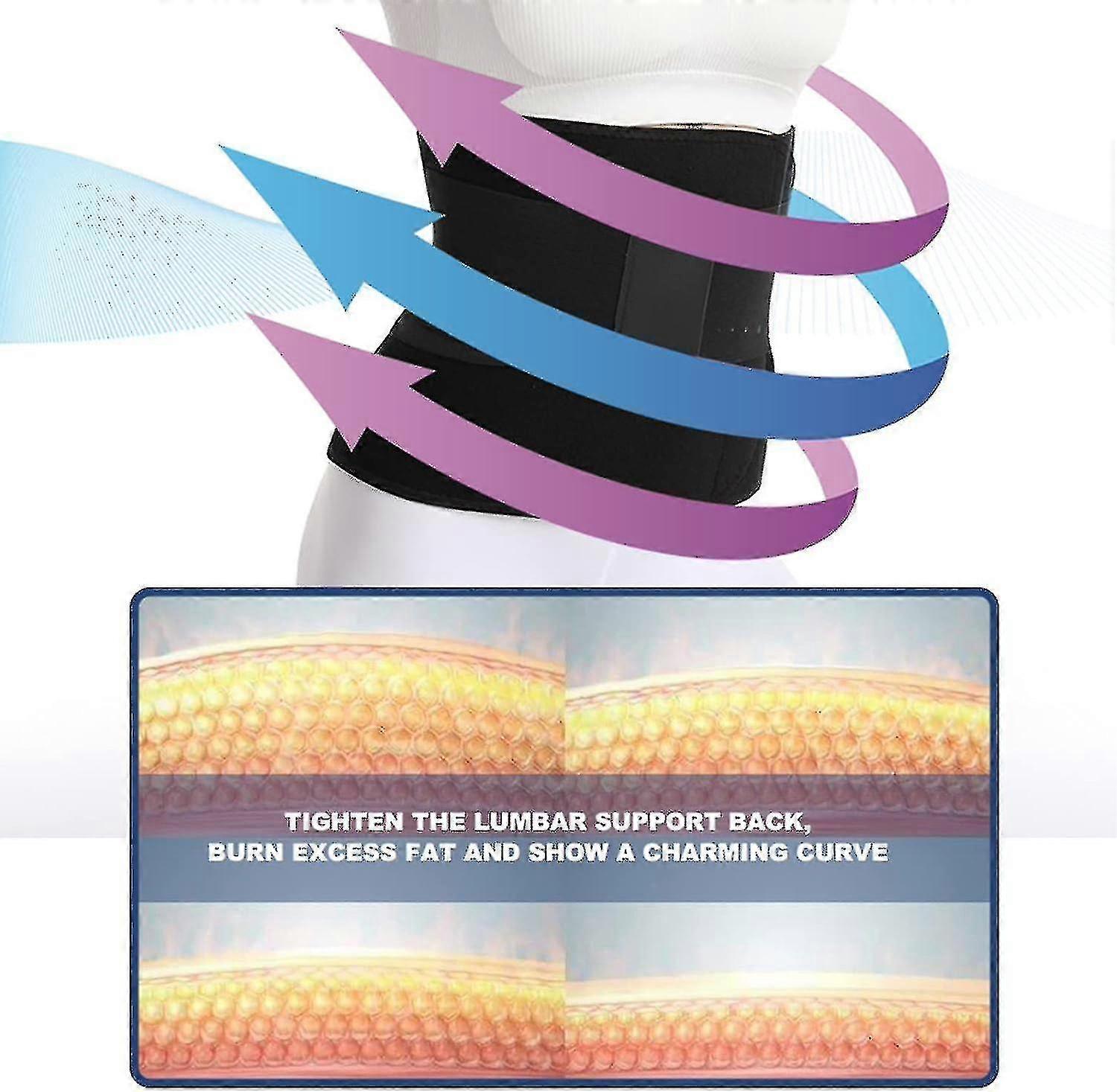 Postpartum Belly Band - C-section Belly Binder Wrap Abdominal Binder ...