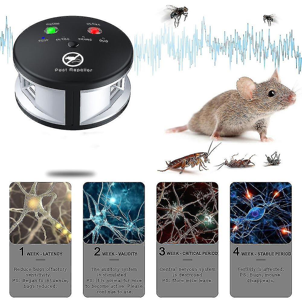 Alternating Ultrasonic Trans Triple Rodent Repeller 360 Degree Pest Repellent Mice,rats Reject ...