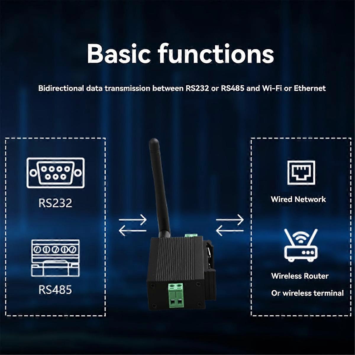 Modbus Wifi Serial Server Rs485 to Wifi Rail Type Wireless Network ...