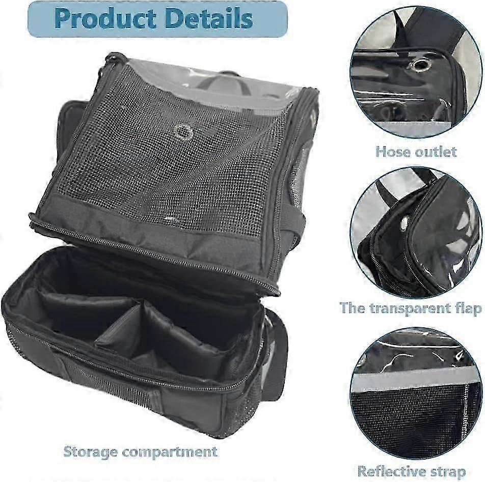 Oxygen Concentrators Backpack - Poc Carrying Bag Compatible With Inogen ...