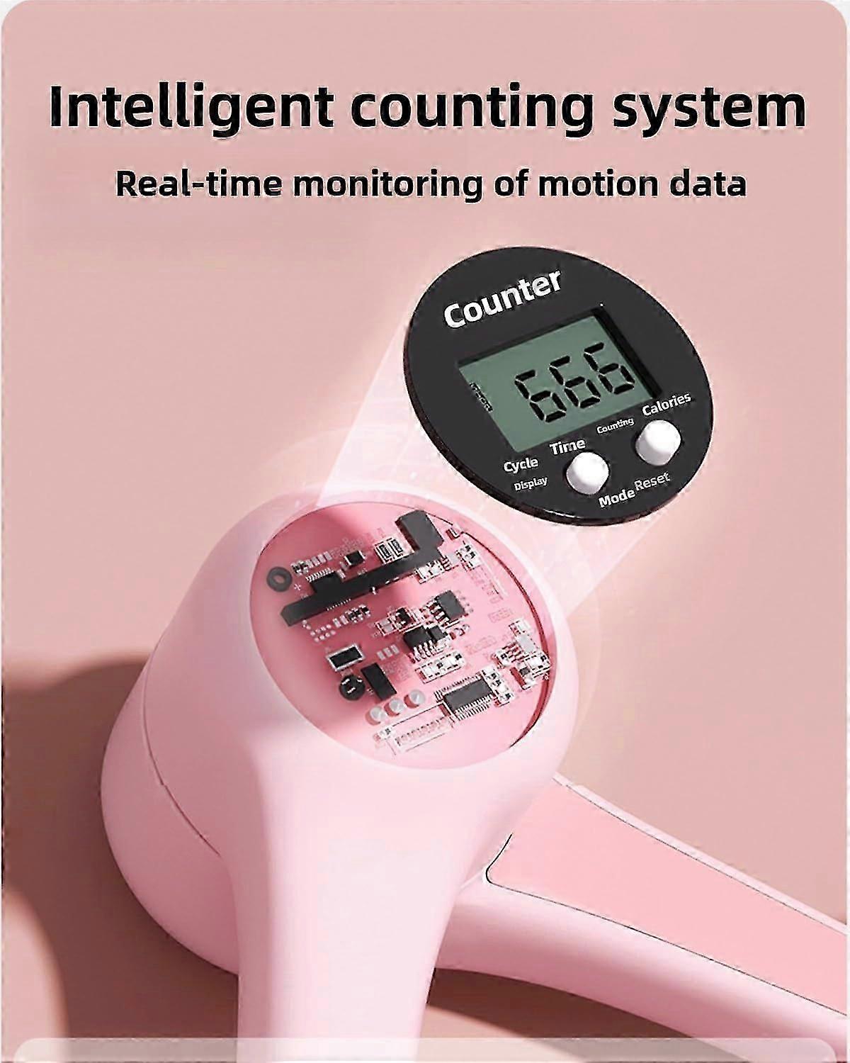 Pelvic Floor Exerciser 2025 Upgraded, 360 Degree Rotation Glaze Thigh ...