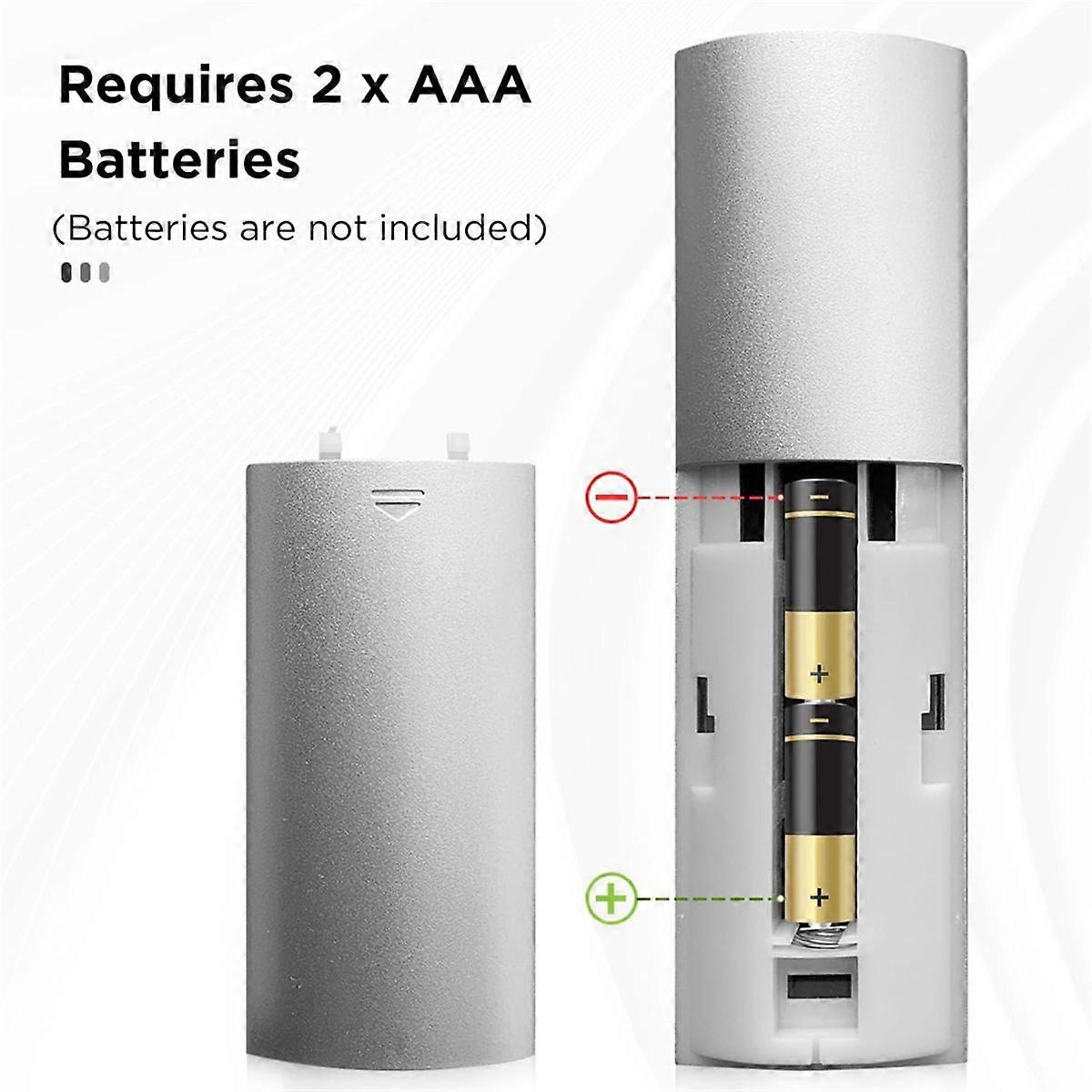 Universal Remote Control Replacement for 4K, Box (2Nd 3Rd 4Th Gen), HD ...