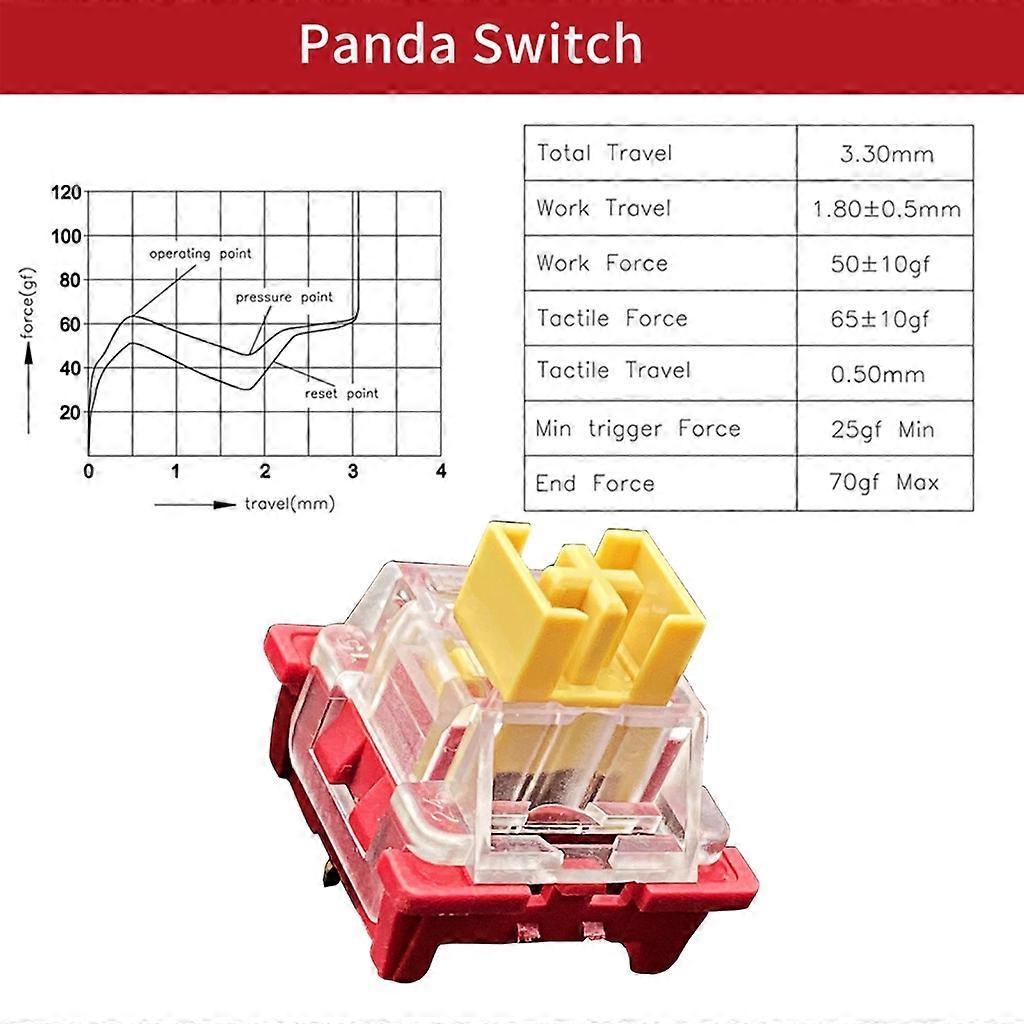 Linear Axis Silent Switches for Mechanical Keyboard Tactile Switch 3Pin ...