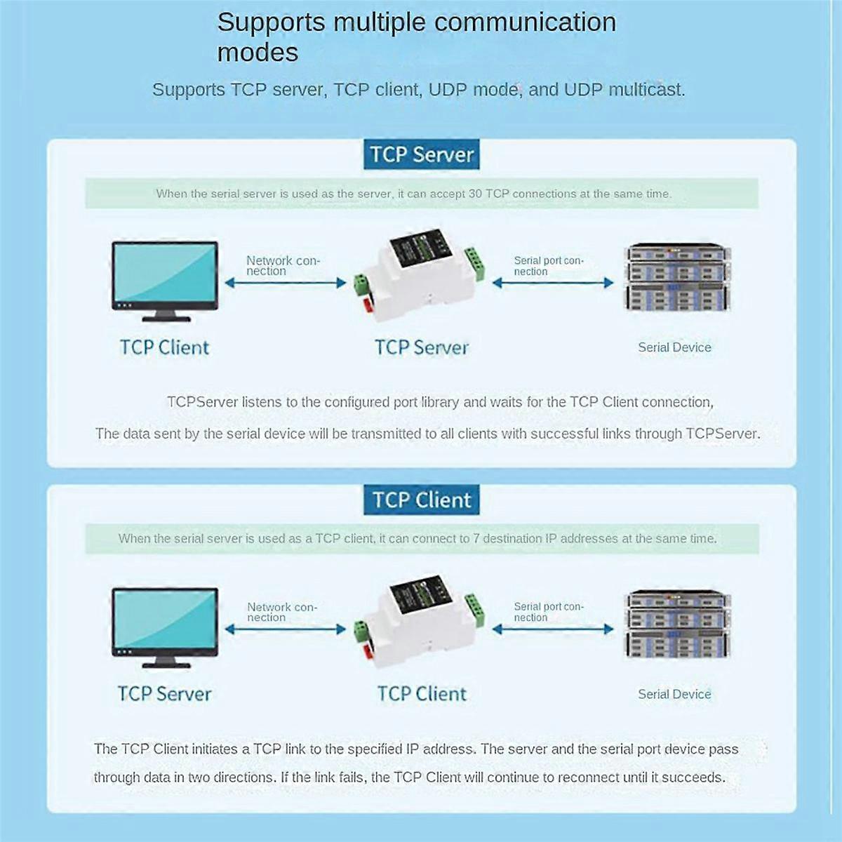 3X RS485 Serial Port Server RS485 to RJ45 Ethernet TCP/IP to Serial ...