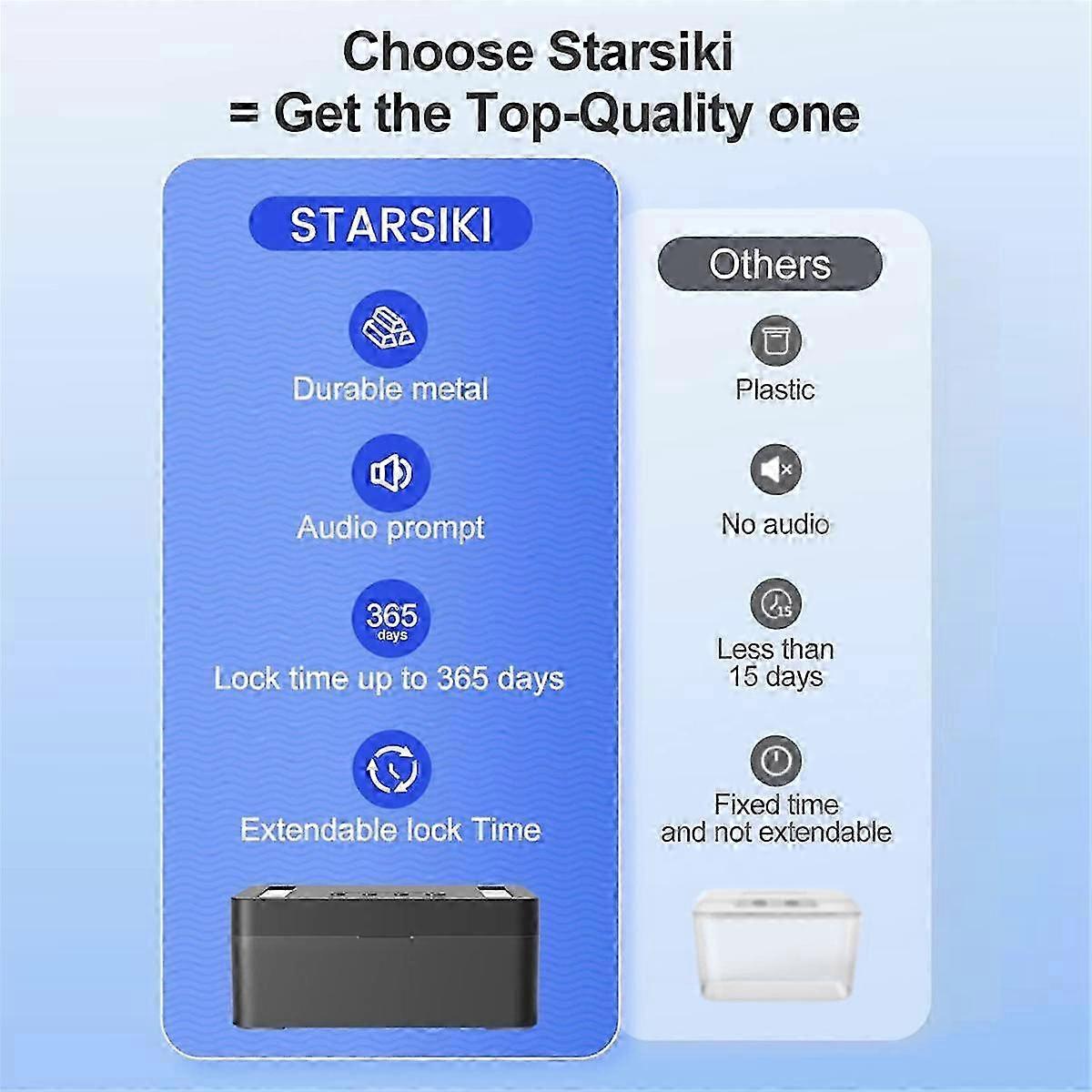 Metal Timed Lock Box,Mobile Phone Lock Box with Timer, Lock Container ...